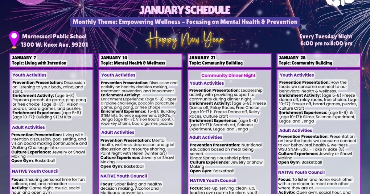 January Community Wellness Nights – The NATIVE Project
